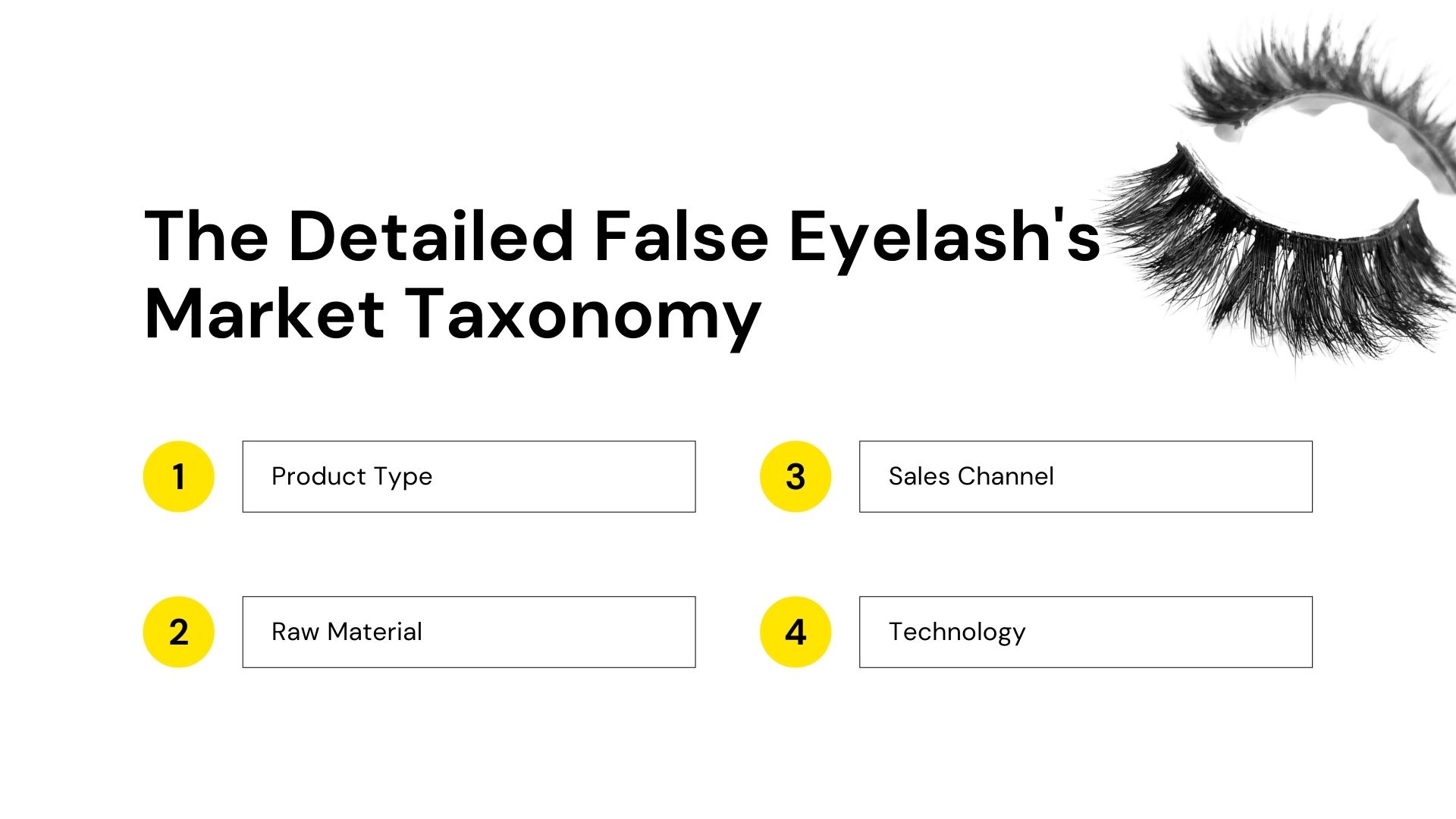 2021 Lashes Business Guideline - Become A Wholesale False Eyelashes ...